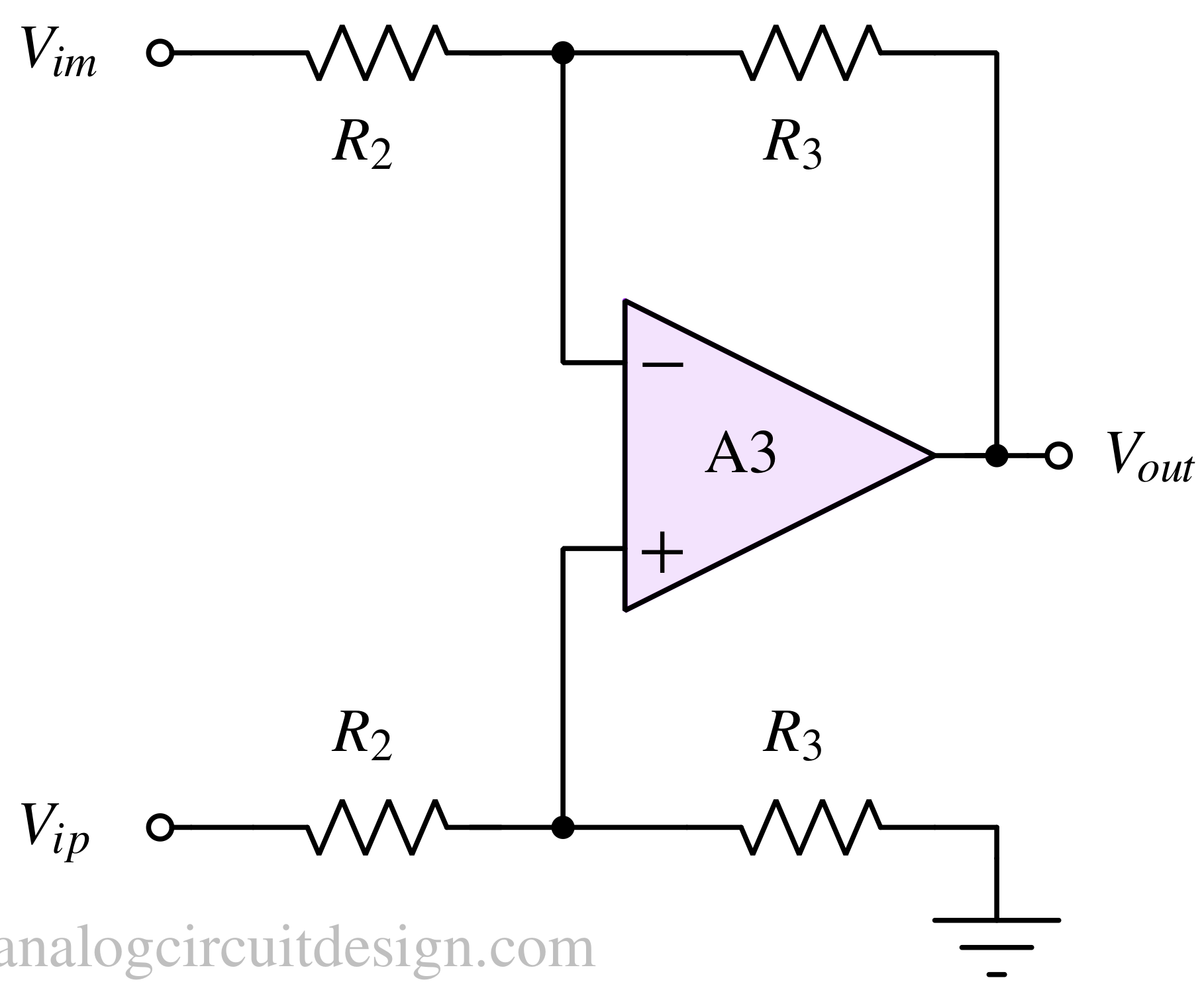 Difference Amplifiers: Theory, Design, and Applications Difference Amplifiers: Theory, Design, and Applications